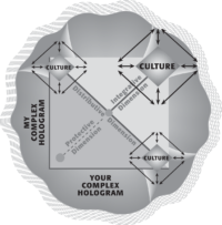 Mastering the Thomas-Kilmann Instrument (TKI)